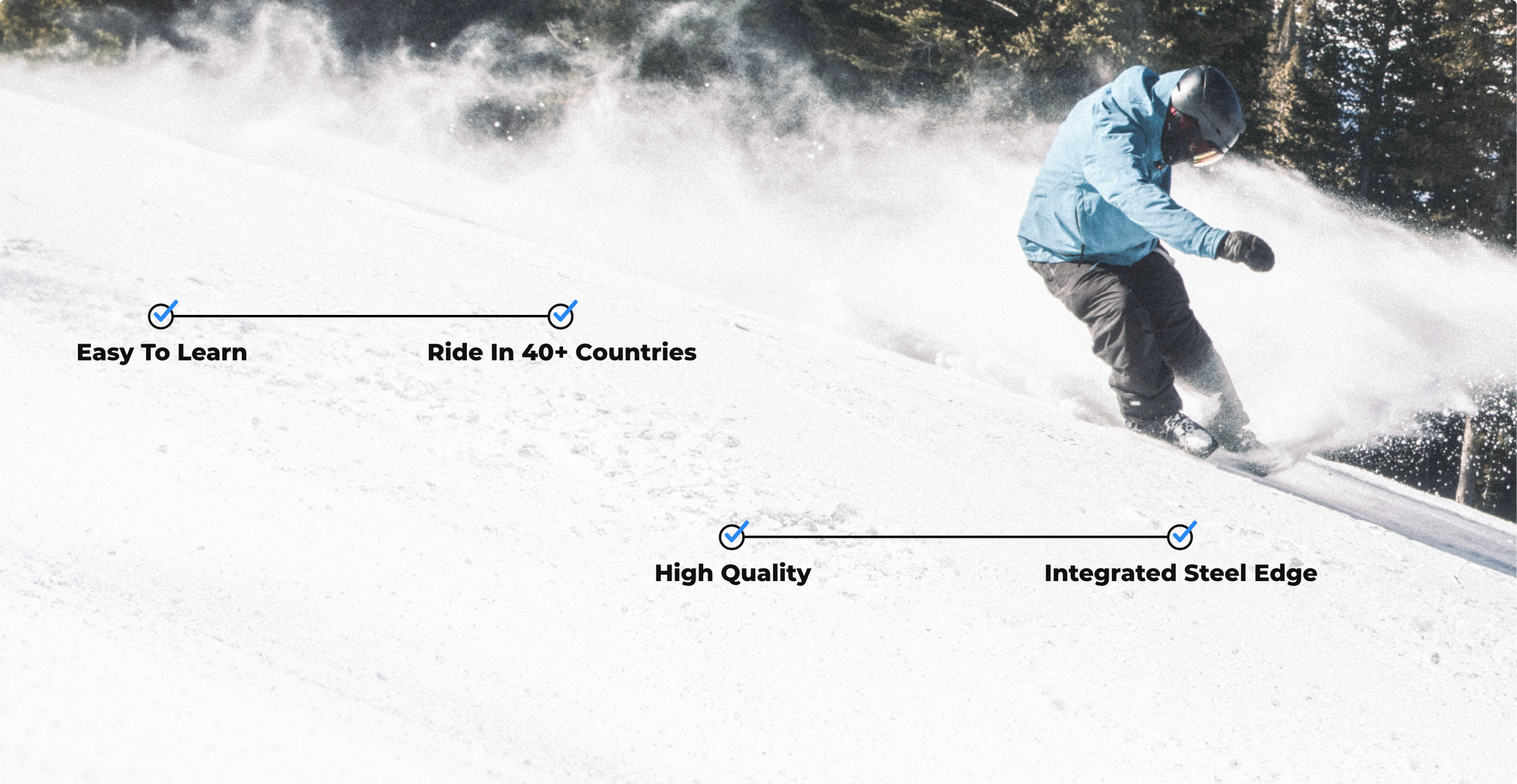 R-43 – ODR SKIS